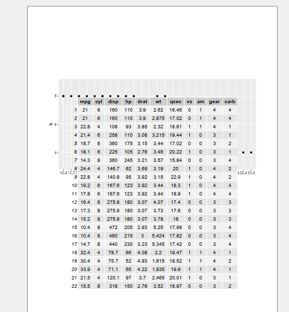 Disoriented PDF Generation General Posit Community