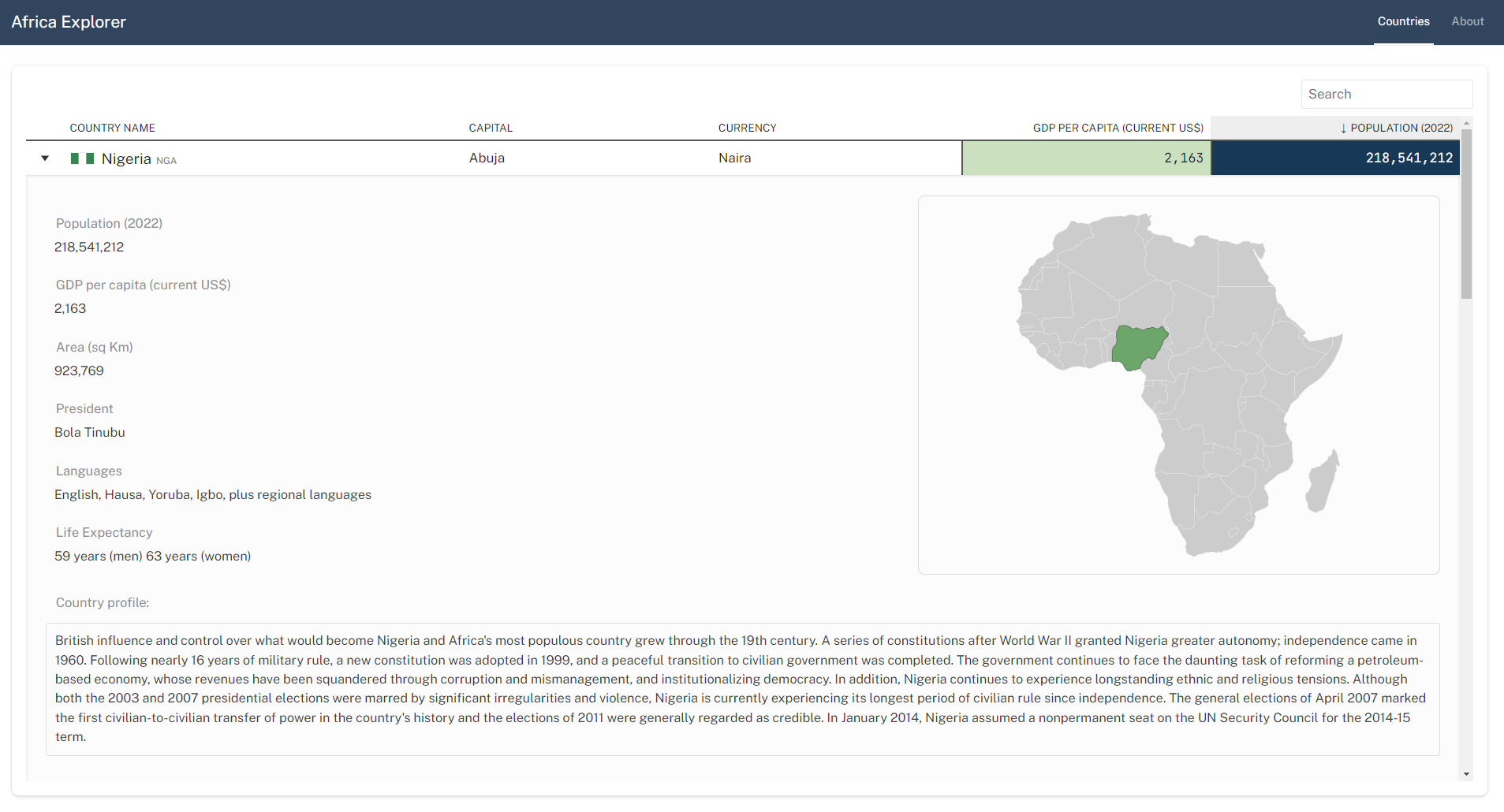 Africa Explorer |> Table Contest - Contests - Posit Community